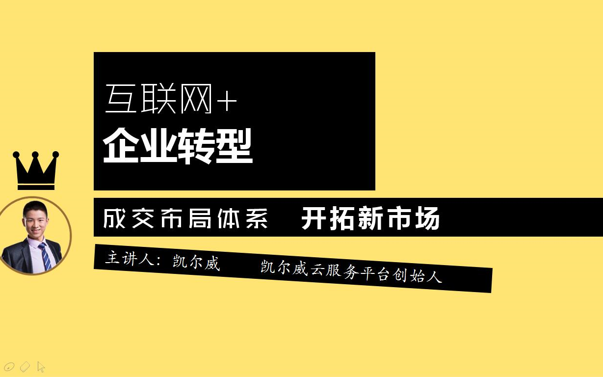 学企业推广案例和市场推广案例与最成功的营销案例