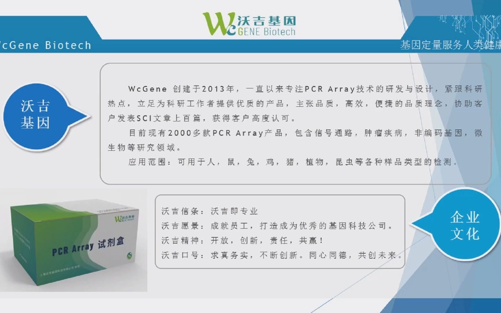 PCR Array技术介绍及应用【沃吉基因七月讲座】