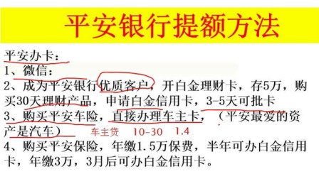 24信用卡融资体系第二十四课