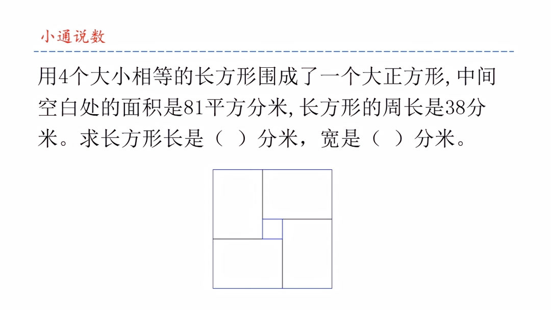 4个相等长方形围成一个大正方形,中间空白处的面积是81平方分米
