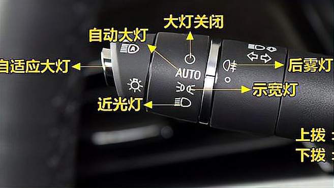 转向灯正确使用方法合集,老司机都不一定能说完全