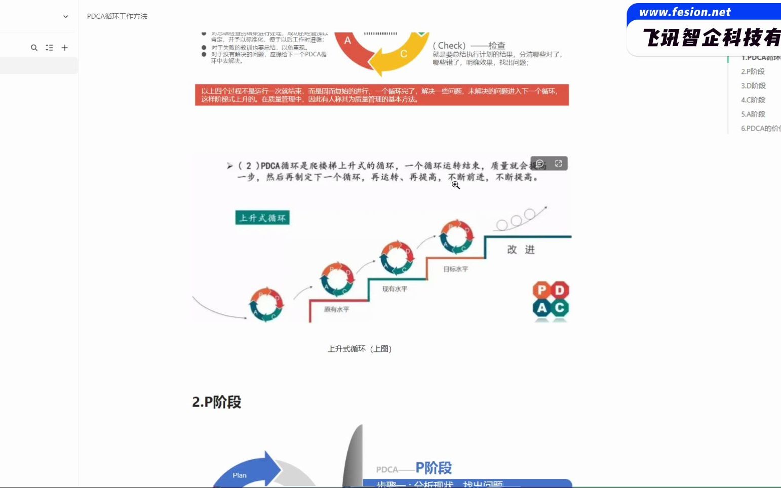 PDCA循环工作方法