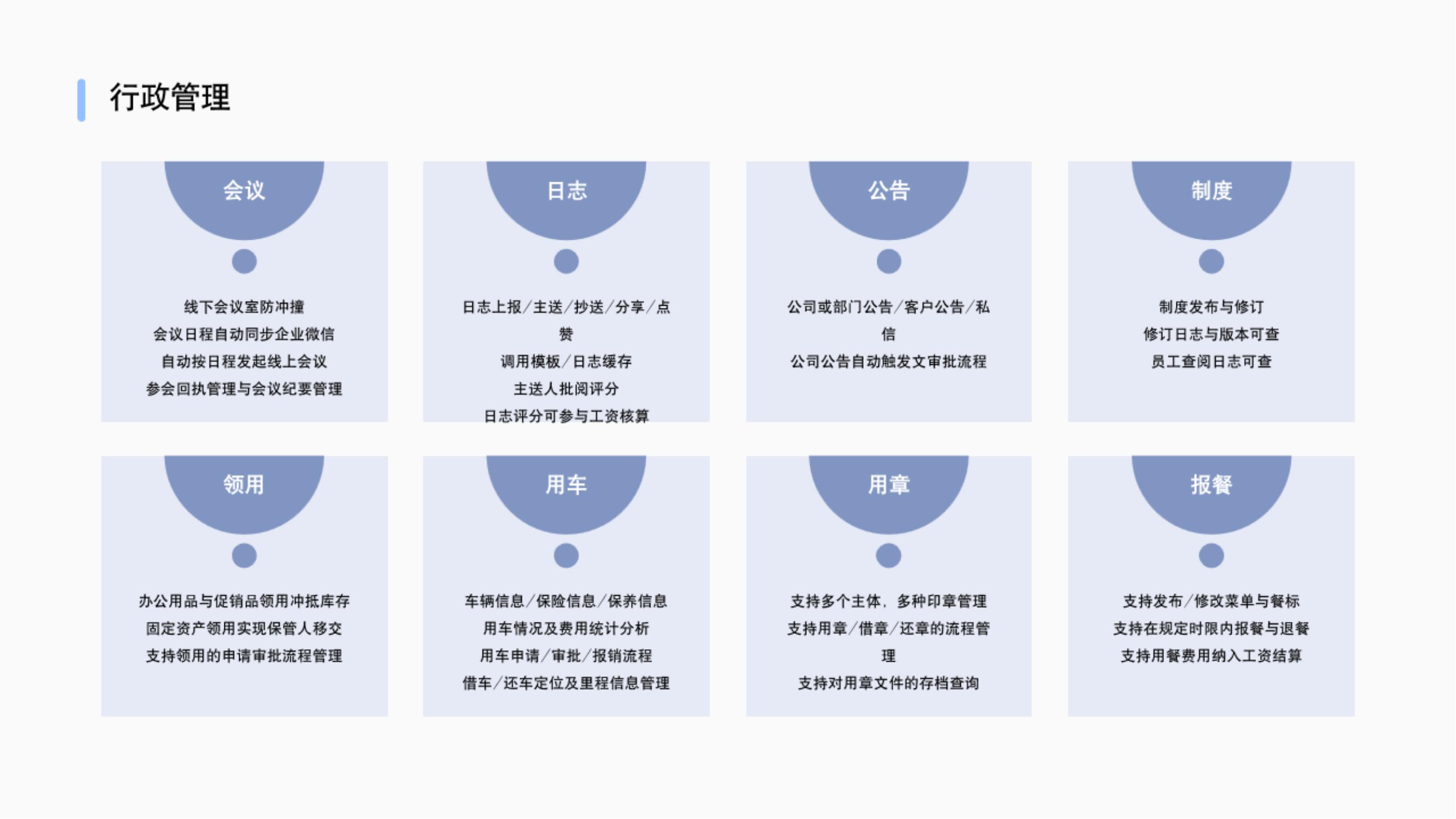 青羊区微信企业版省心省钱!省一半人力费!,微信企业版的行业须知