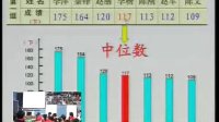 《中位数》安徽 石贵荣(人教五上)