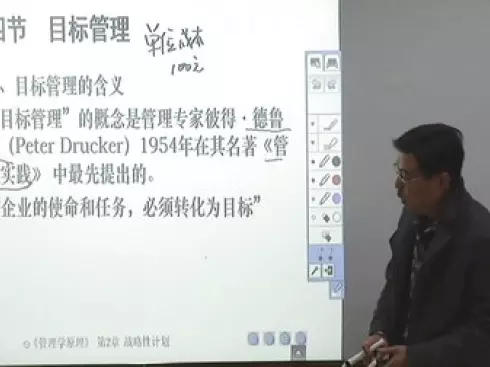 《管理学基础》第05章03、04、05节