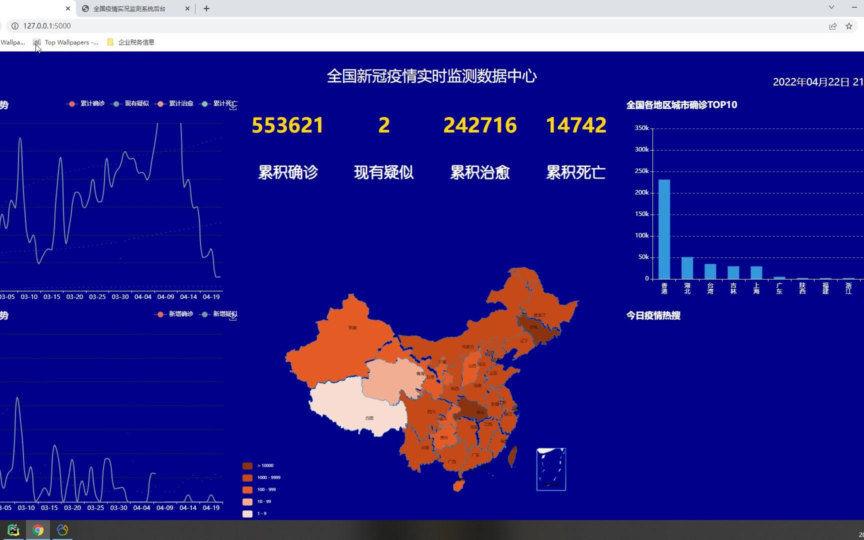 【新版】基于Python+Flask技术的疫情数据采集及可视化系统 最新...