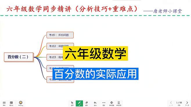 六年级数学下册有关百分数的实际应用五大考点解析,预习必备