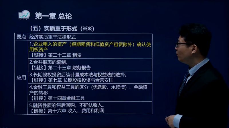 #CPA打卡##cpa培训# 注册会计师《会计》第一章总论:实质重于形式(...