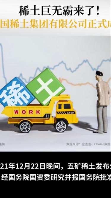 稀土巨无霸来了!中国稀土集团有限公司正式成立