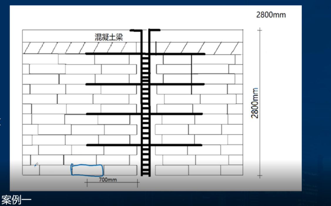 2022年一建建筑实务【同难度】预测题 【案例一】(自创)