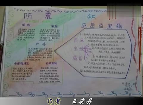 防震减灾手抄报优秀作品展示