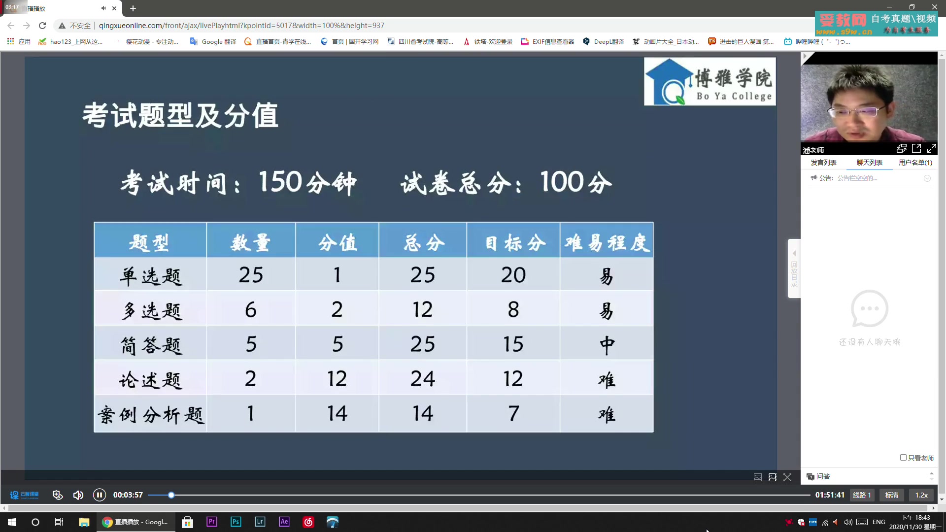 2022年10月可用自考00319行政组织理论 精讲视频教程