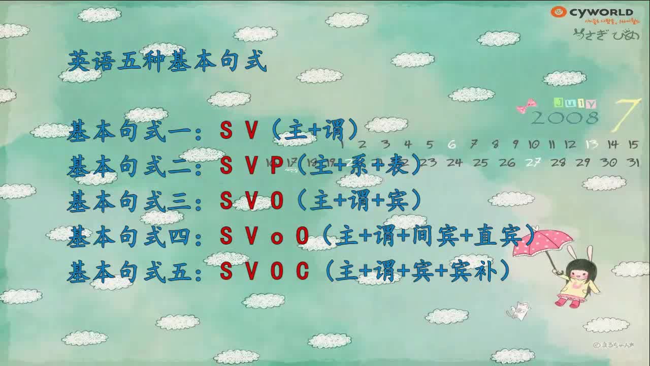 英语语法入门课情态动词dare情态动词表推测的用法