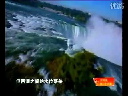 尼亚加拉瀑布简介