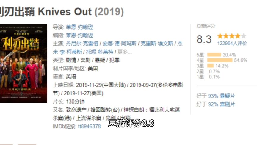 推理和悬疑两大类型结合的探案片,豆瓣评分8.3,是年度佳作之一
