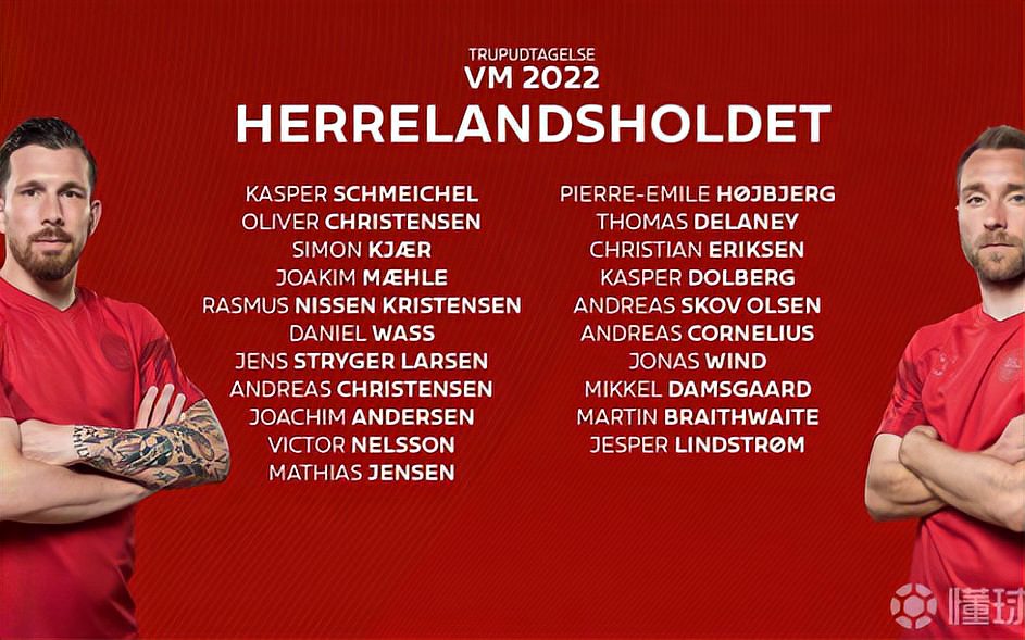 丹麦队公布2022年卡塔尔世界杯21人部分大名单官方视频