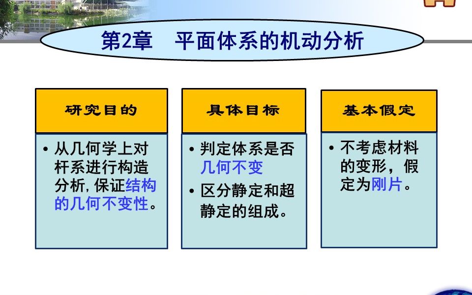 【结构力学】第二章几何构造分析1