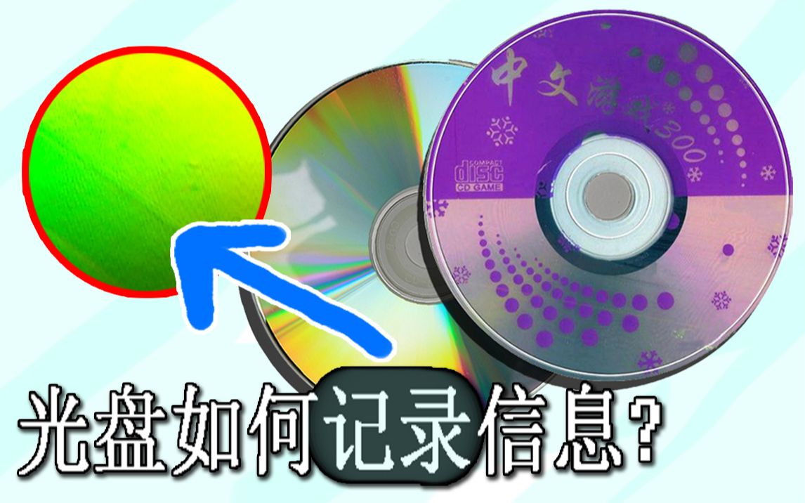 光盘如何记录信息?放大500倍后,解开了我多年的疑问