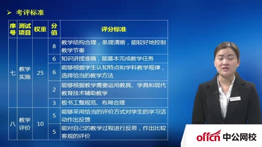 教师资格证面试考试(小学语文试讲)