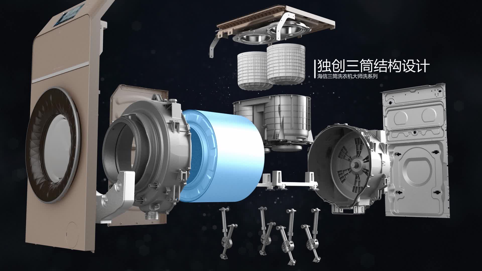 海信三筒洗衣机大师系列 不凡实力一起见证
