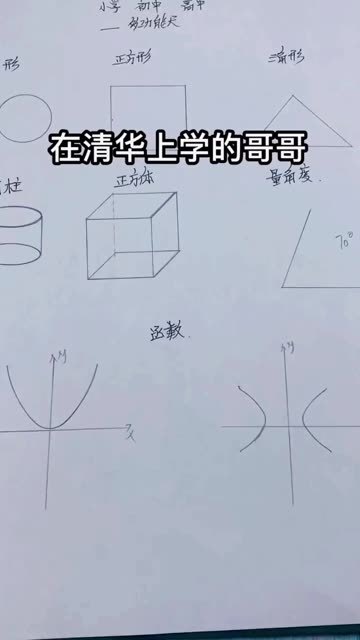 小学初中高中常用到的多功能尺子,画函数画几何画图形都大大提高效率