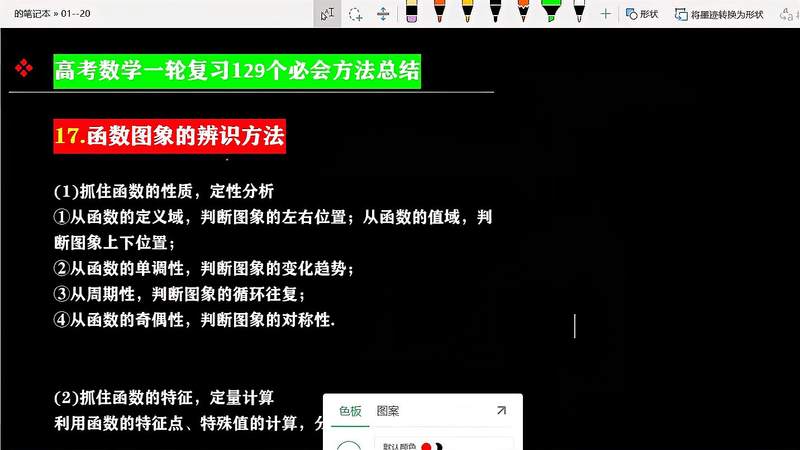 高考数学一轮复习129个方法——17.函数图象的辨识方法