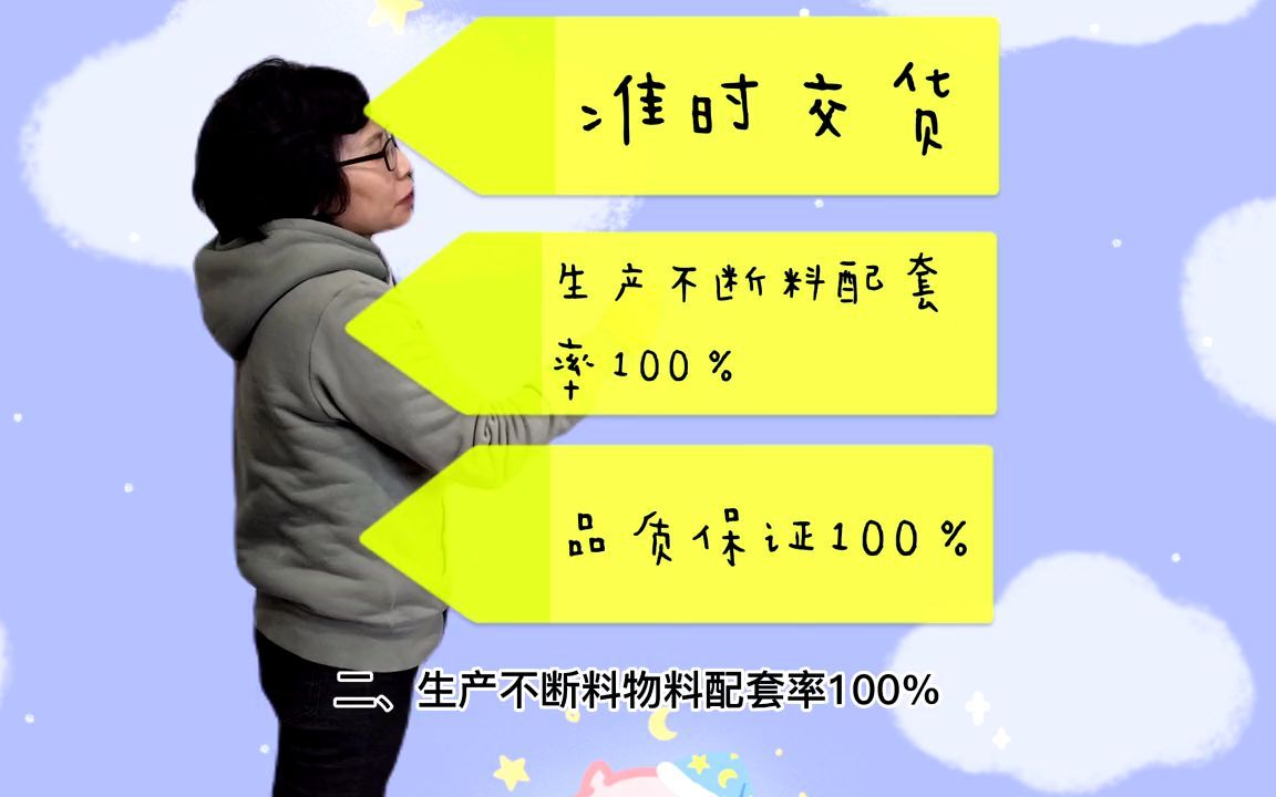 数字化云管理如何帮助企业实现数字化可视化 #灯饰照明 #灯饰厂家 #...