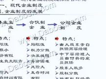 财务管理 视频教程 哈工大 56讲
