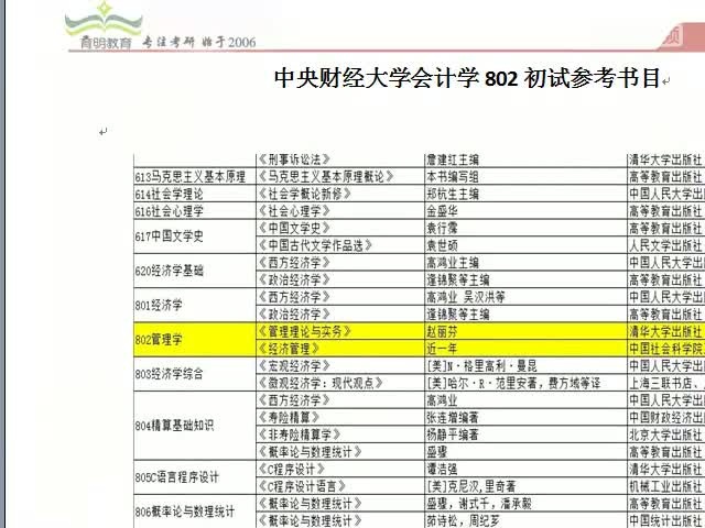 中央财经大学会计学802初试参考书目