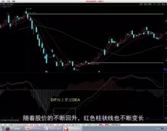 股票教程:MACD的作用和使用技巧