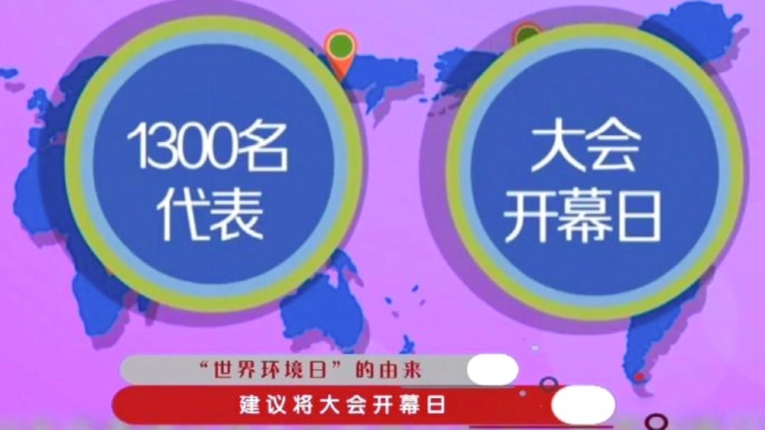 带你了解世界环境日,世界环境日A1是哪一天,怎么来的,你知道