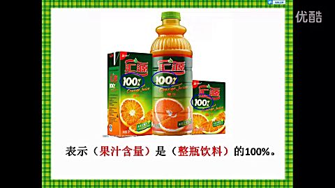 百分数的意义微课