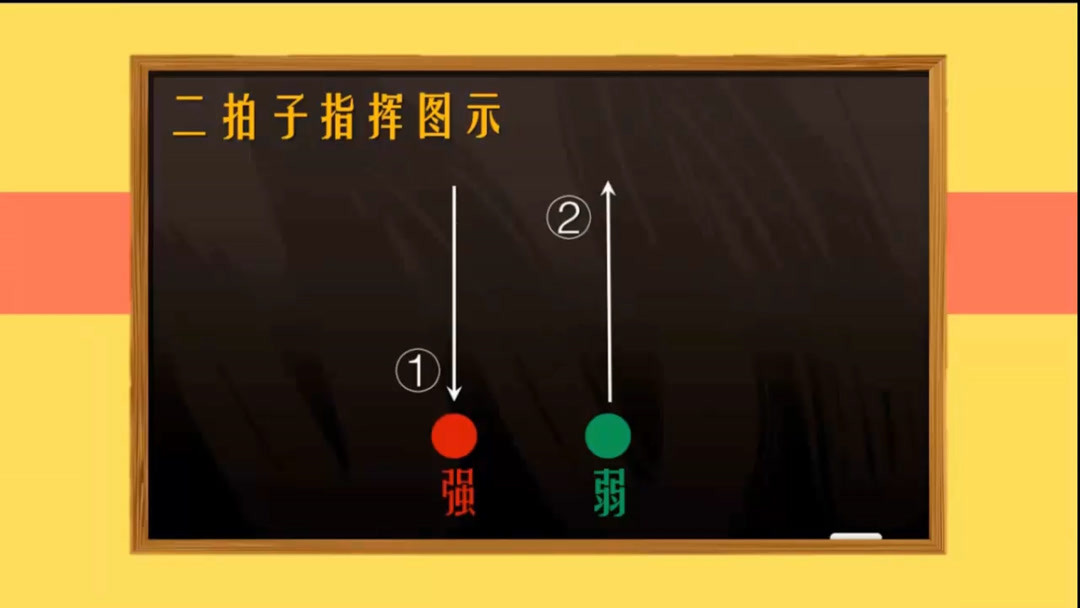 二拍子指挥图示