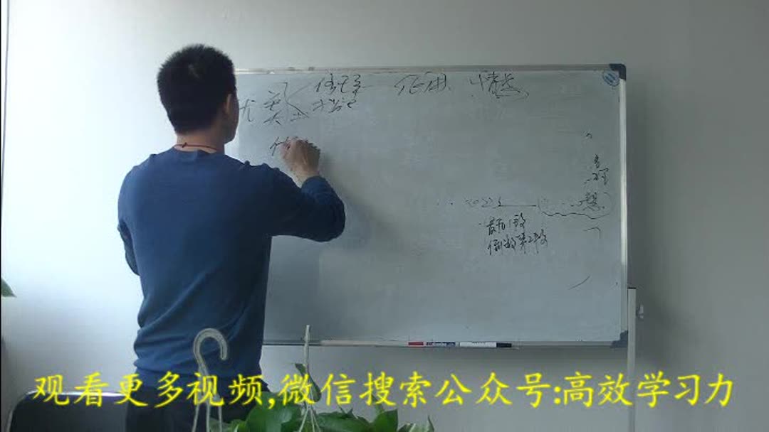 按照这两个角度答题,语文阅读理解不丢分