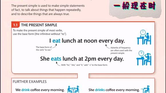 一般现在时语法教学