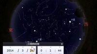 [oeasy][flash]26圜道 旋转 顺时针 逆时针