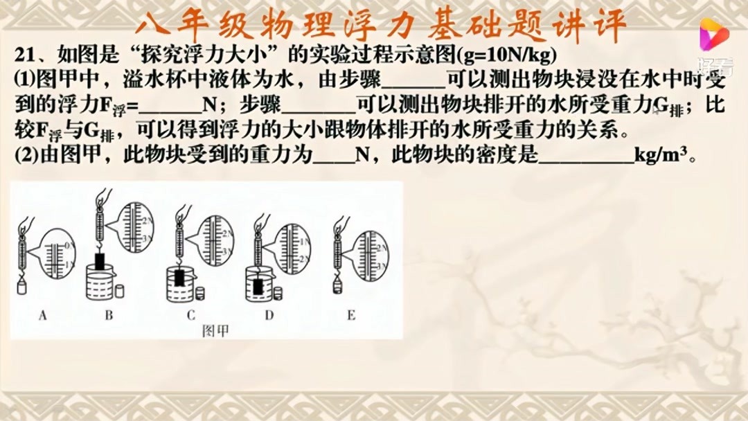 浮力基础题21:探究浮力大小实验题