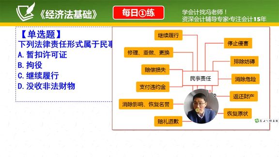 《经济法基础》每日一练第259天,三类法律责任大总结