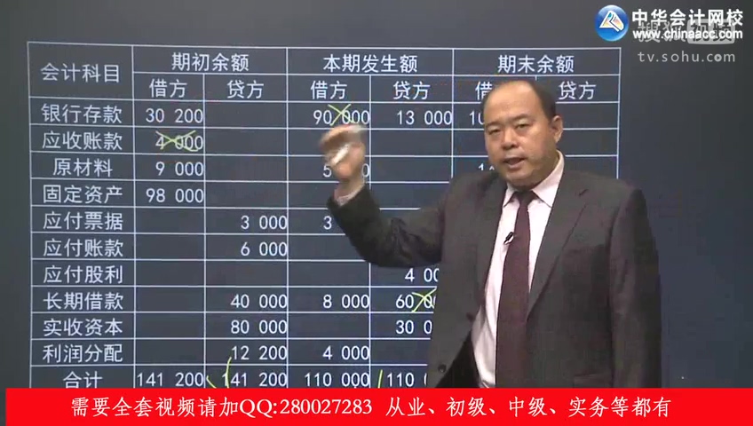 会计从业资格证上岗证初级会计证考试学习培训视频会计基础视频教程...