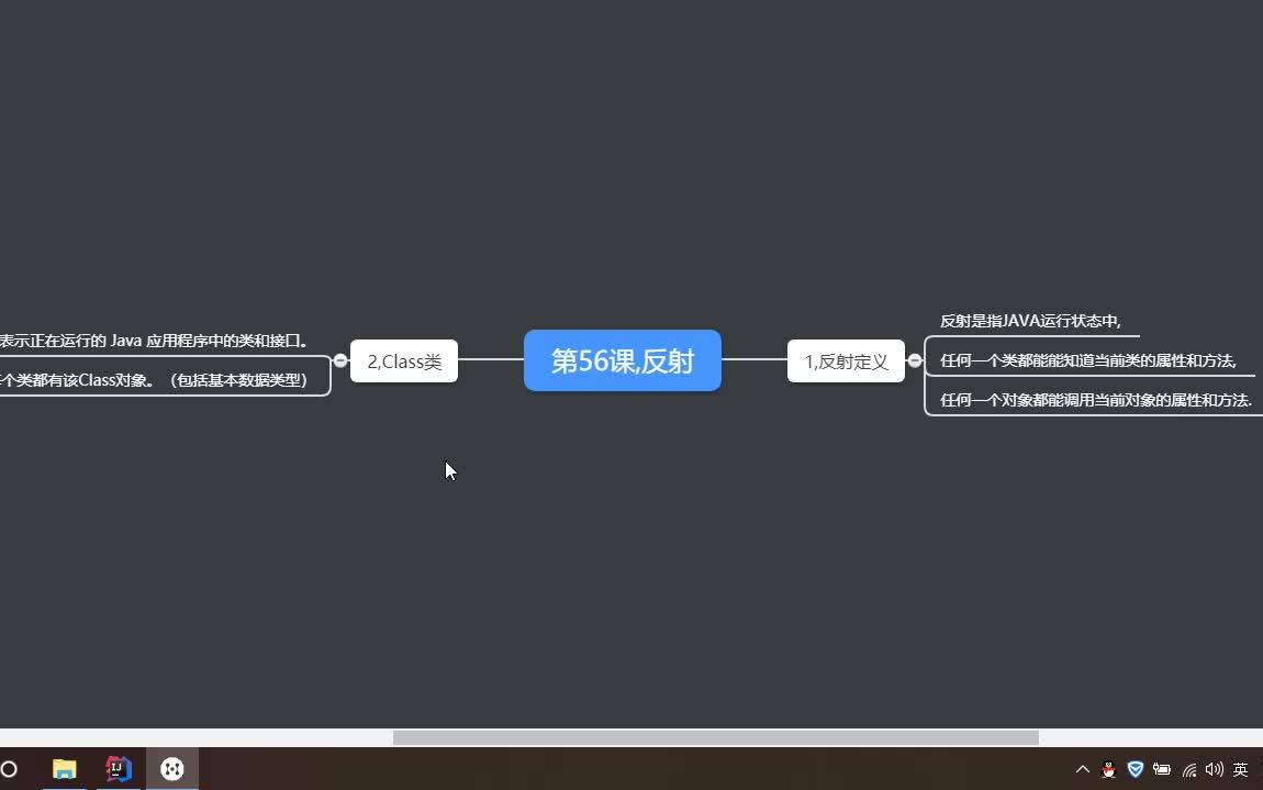 老许JAVA课堂_第56课_JAVA反射原理和Class类讲解