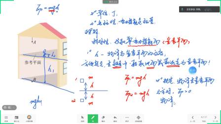 第二单元 动能定理及其应用㈠