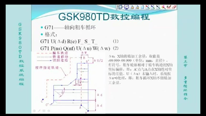 第5课时.数控车床培训视频教程.980TD.第3节