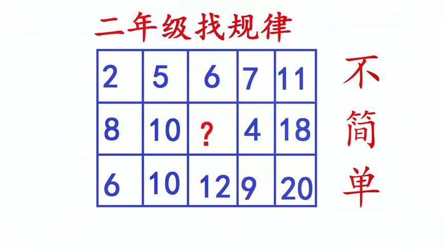 二年级数学找规律,数字很多,找出规律并不简单