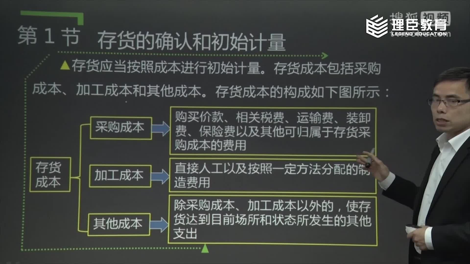 【理臣】2017中级会计实务-周合兵-第二章第1节a