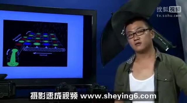 上电脑怎样照相才好看 自拍怎样照相好看