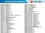 科目二考试视频全程讲解科目三倒车入库技巧