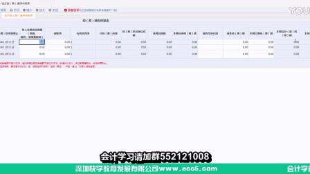 税务会计实务操作_中级会计实务第五章_会计实务辅导班