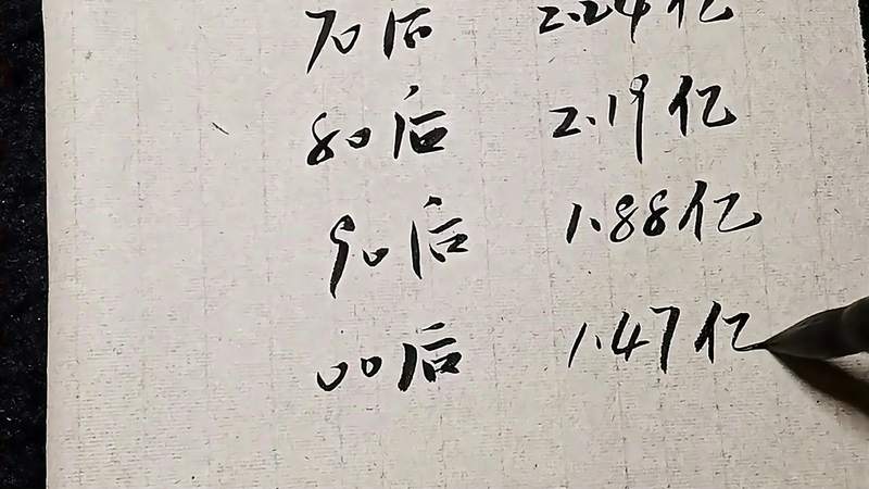 中国各年龄段人口数量对比,老龄化确实越来越严重了