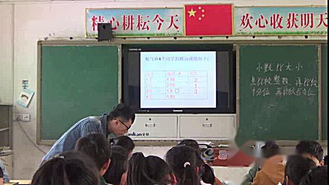 4.小数的大小比较_第一课时(苏教版五年级上册)_T1350521