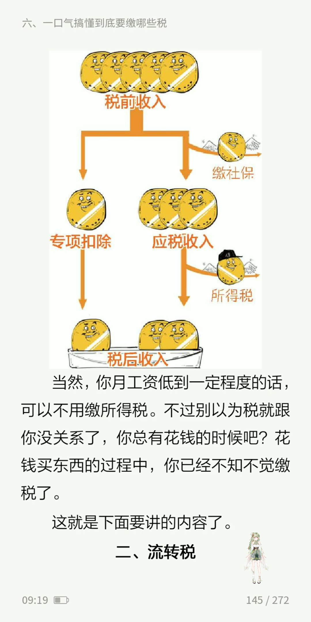 流转税的说明